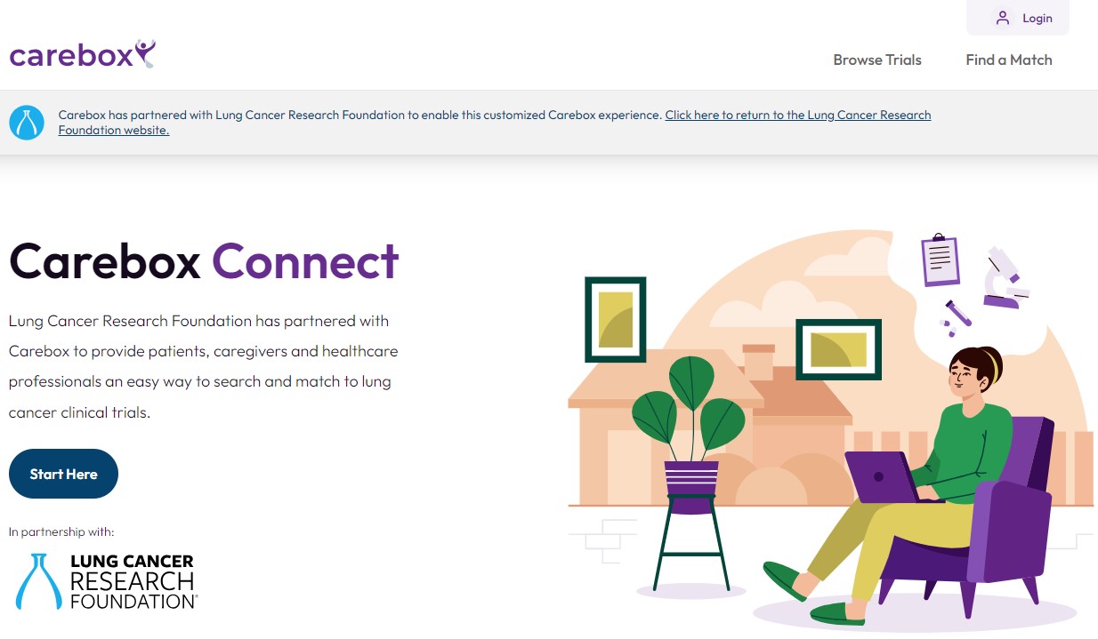 Lung Cancer Research Foundation (LCRF) Joins Carebox Connect Network ...